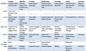 Quarantine Meal Plan – A. McCune